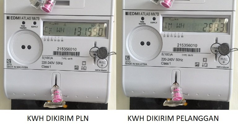 Sistem On-Grid | Sunergi
